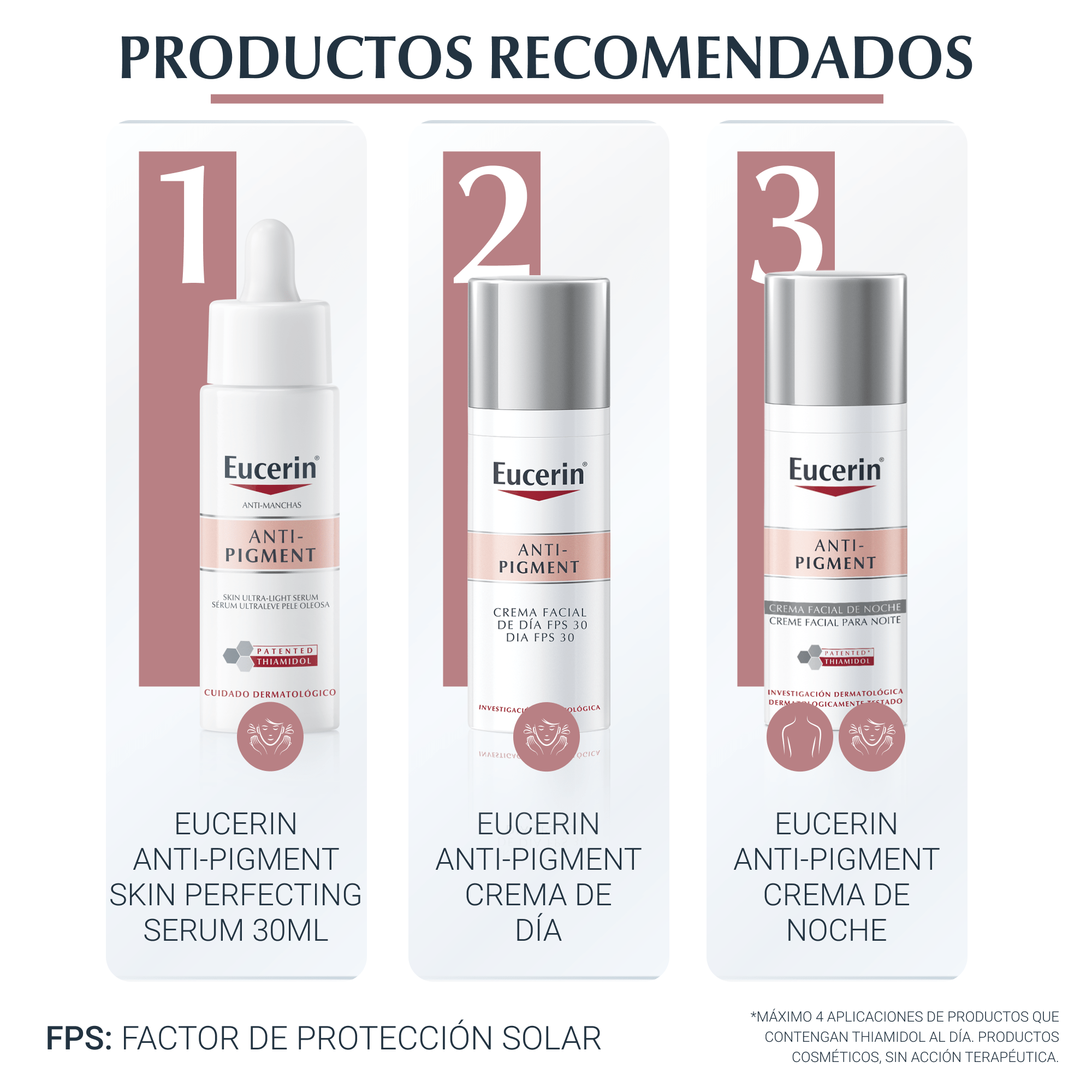 Eucerin Anti-Pigment Crema Anti-Ojeras